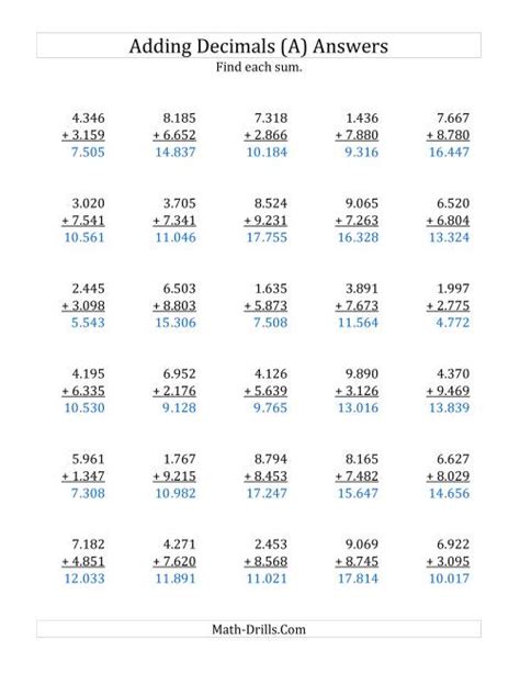 adding decimal thousandths with 1 digit before the decimal range 1 001