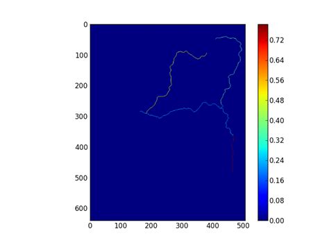 python setting transparency based on pixel values in matplotlib