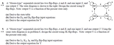 solved a moore type sequential circuit has two flip flo