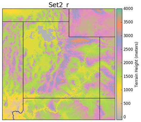 wx at kbkb python python colormaps