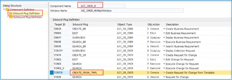 crm webui how to initialize a pop up search with default values sap