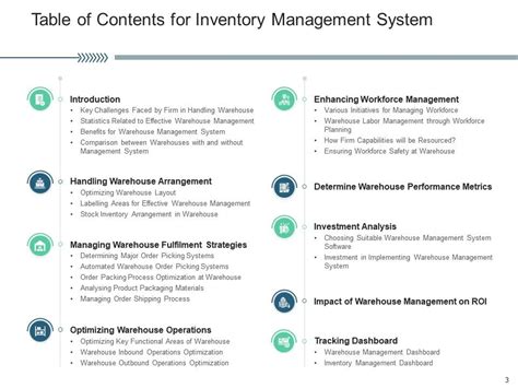 Inventory Management System Powerpoint Presentation Slides