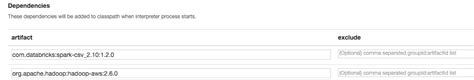 zeppelin spark 1 6 issues with dependencies stack overflow