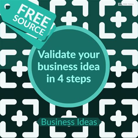 Validate Your Business Idea In 4 Steps