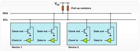 ☑ i2c pull up resistors multiple devices