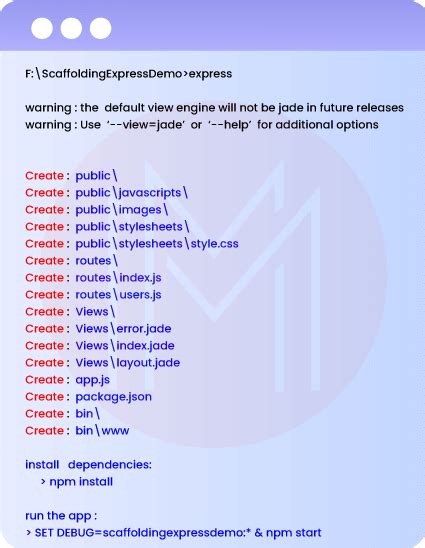 express js tutorial complete beginners guide