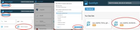 using aws iot analytics to prepare data for quicksight