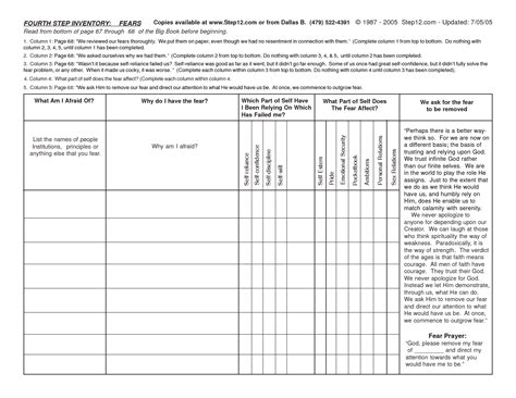 35 aa 4th step worksheet excel worksheet resource plans