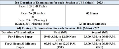 Jee Main Result 2024 Out Get Direct Link To Download