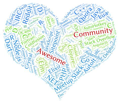 github phpearth awesome community a curated list of