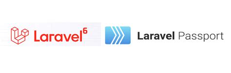 larachat articles laravel 6 api authentication with