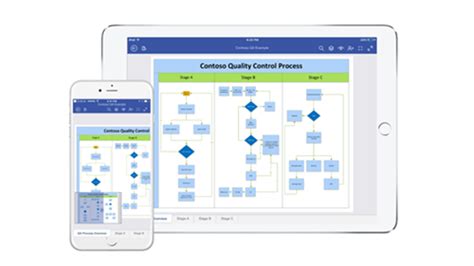 microsoft visio viewer app now enabled with intune mam for ios