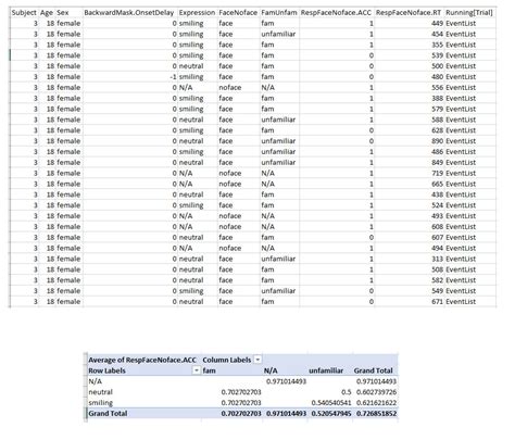 vba how to display averaged standard deviation parameter in one