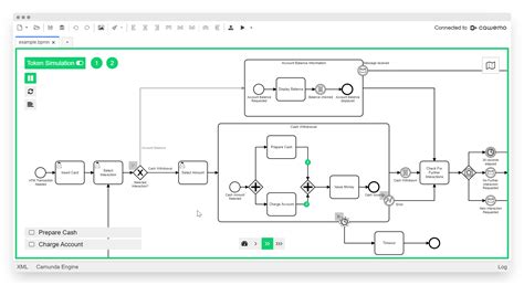bpmn js token simulation plugin npm