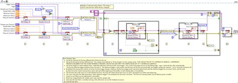 switch between daqmx tasks with an external trigger in labview ni