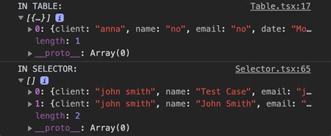 javascript re initializing react state array of objects leads to