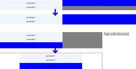html how to make same height two div and center stack overflow