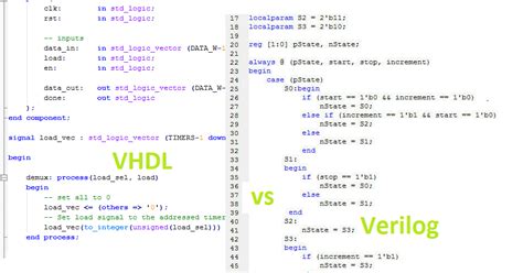 vhdl or verilog