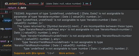 drawing basic charts with react typescript and d3 part i