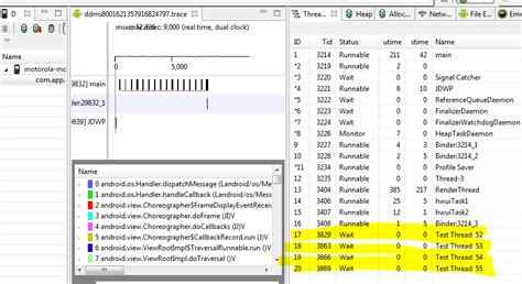 multithreading how to count threads created by android program