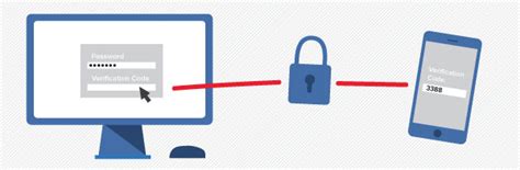 why your startup should use two factor authentication and how to