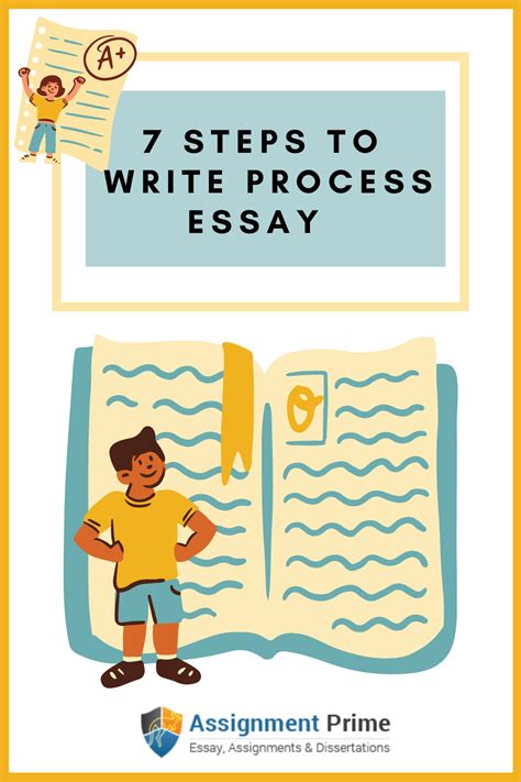 Process Essay Writing A Step By Step Guide For Success Artofit