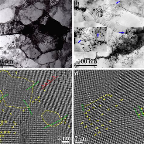 Molecular Dynamics Simulations Of Slip Nanodomain Interactions A