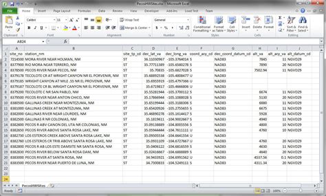 ce547 gis in water resources engineering