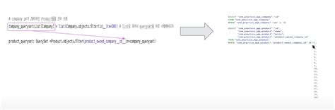 django orm structure and principles of queryset