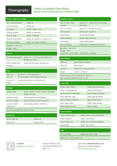 docker basics cheat sheet by sroze download free from cheatography