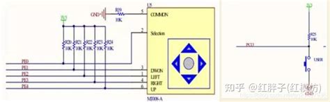 stm32开发笔记（三）：stm32系列的gpio基本功能之输出驱动led灯、输入按键key以及demo 知乎