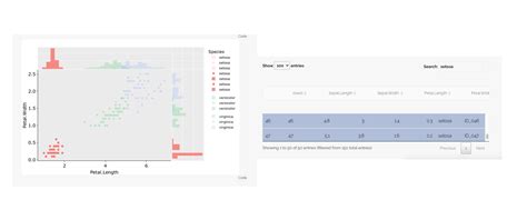 rmarkdown place figure and table side by side in html document r