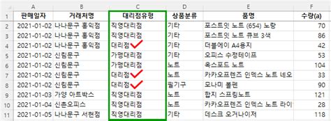 데이터 유효성 검사로 허용된 데이터만 입력 엑셀웍스