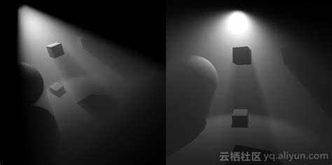 体积光渲染技术 阿里云开发者社区