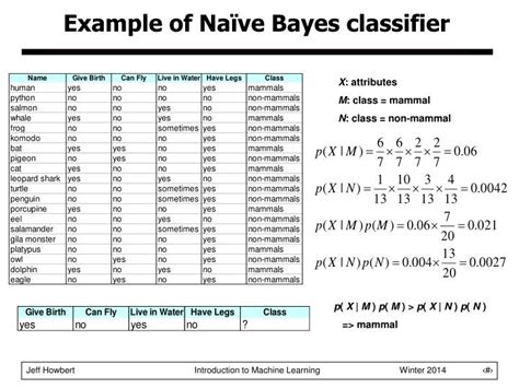 ppt classification bayesian classifiers powerpoint presentation id