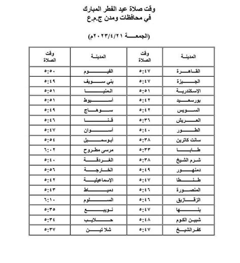 مواعيد ووقت صلاة عيد الفطر المبارك 2023 بكل المحافظات منصة كتاتيب مصر