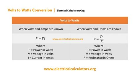 How To Calculate Power Consumption In Watts At Lois Burkley Blog