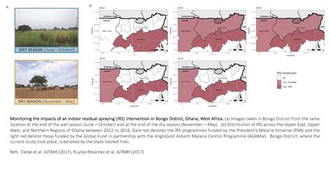 Malaria Epidemiology And Elimination In High Transmission Settings In