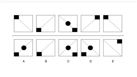 abstract reasoning test free practice tests and tips 2023