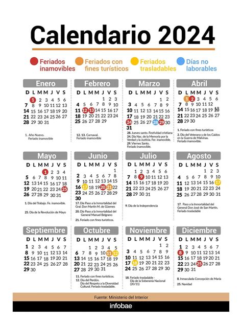 Calendario 2024 Cuándo Terminan Las Vacaciones De Invierno Infobae