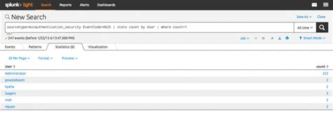 report on failed login attempts using splunk light splunk documentation