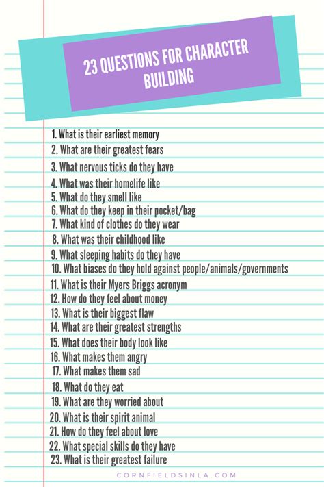 writing tips 23 questions for character building fantasy fiction