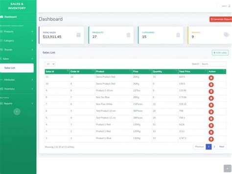 sales and inventory management system in php codeigniter with source code