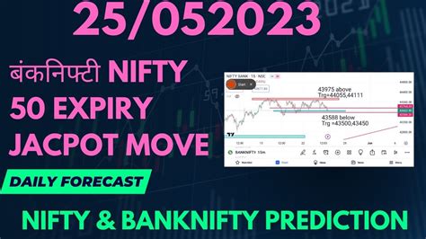Nifty Prediction And Bank Nifty Analysis For गुरुवार 25 May 2023