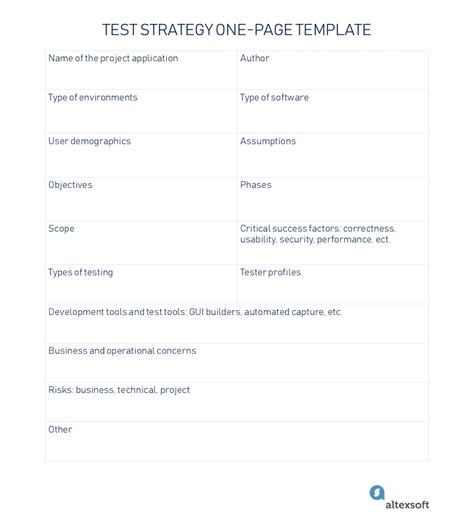 test plan vs test strategy structure goals and differences explained