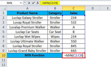 min in excel formula examples how to use min function