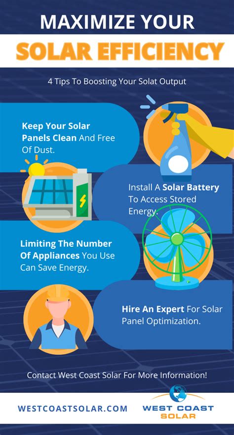 Tips To Maximize Solar Panel Efficiency West Coast Solar Inc