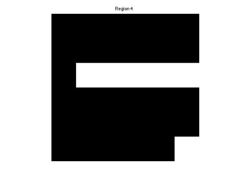a fascinating question came to the image processing toolbox development