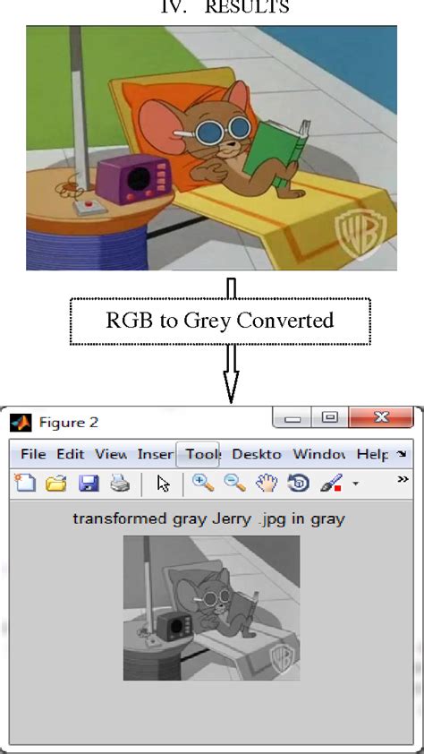 [pdf] image texture feature extraction using glcm approach semantic