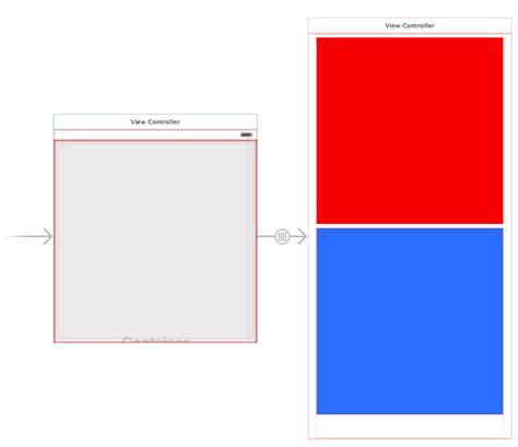 ios xcode laying out scrolling content in ib stack overflow